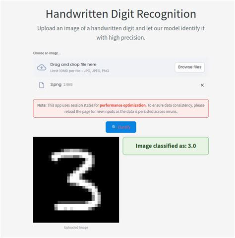 Digitrecognizer Handwritten Digit Recognition By Vipas Ai Aug 2024 Medium