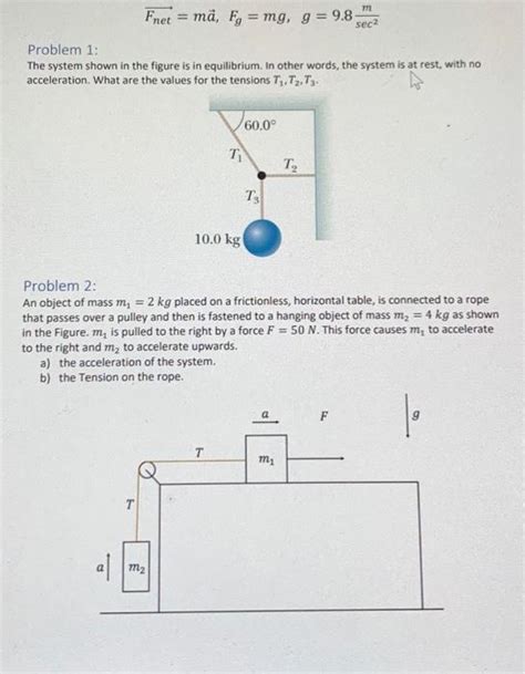 Solved Problem The System Shown In The Figure Is In Chegg