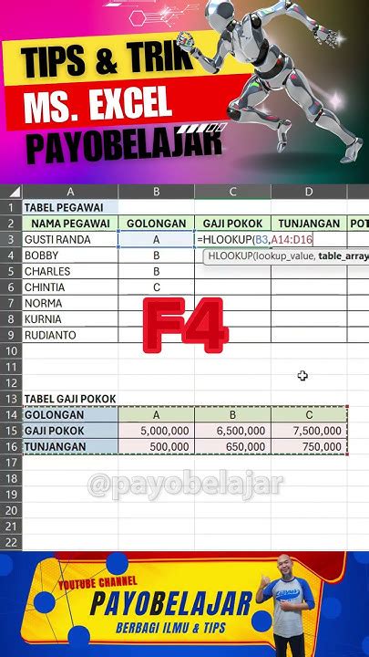 1 menit bisa hlookup di excel exceltips excel msoffice hlookup