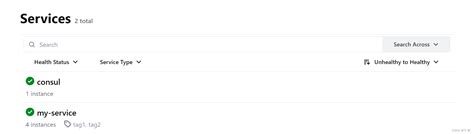 【consul】构建高效的服务治理体系：基于golang实现consul服务的注册、注销、修改、监控注册的服务变化、实时同步服务信息机制go