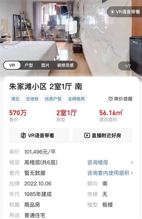 跃跃欲试！上海限购政策将放松？ 知乎