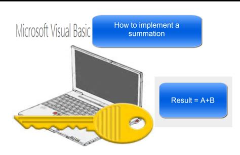 Visual Basic Adding 2 Integer Numbers Vipolabs