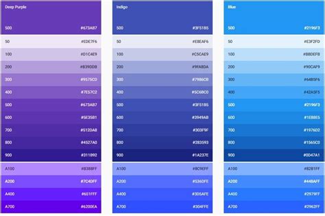 27 Best Blue Color Palettes With Names Hex Codes Artofit