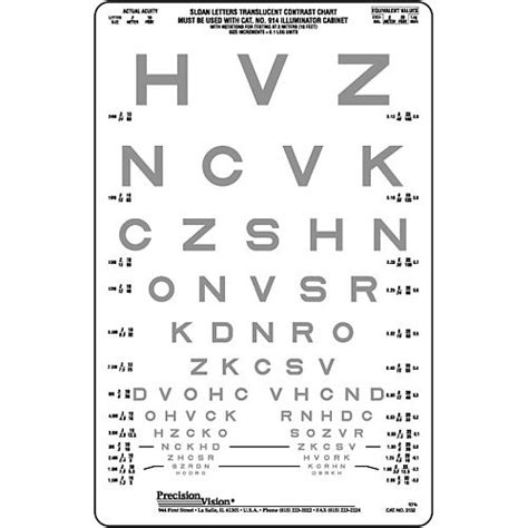Contrast Sensitivity 3m 10 Sloan Chart Health And Care