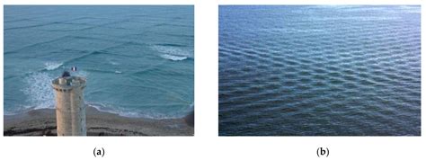 Water Wave Simulation