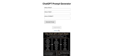 Chatgpt Prompt Generator Ai Tool Review Pricing And Alternatives 2023