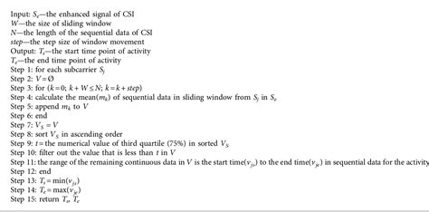 Figure From A Framework For Human Activity Recognition Based On WiFi CSI Signal Enhancement