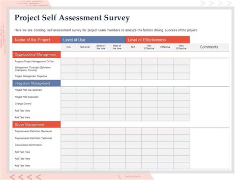 Project Self Assessment Survey Organizational Management Ppt Powerpoint