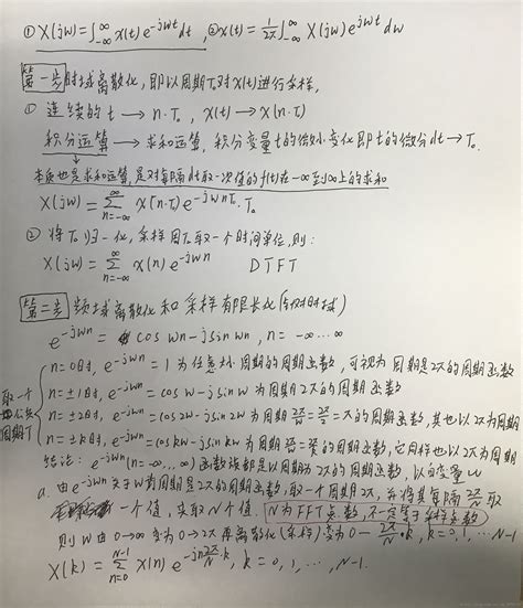 Fft Ip核四种模式下所占资源、运算速度与fft点数的关系 程序员大本营
