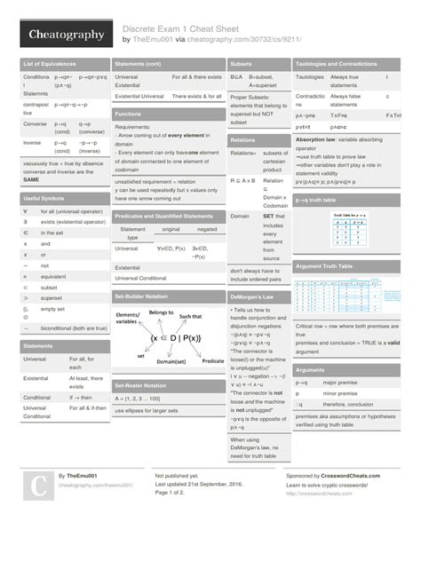 Theemu001 Discrete Exam 1 Pdf Syntax Logic Mathematical Concepts