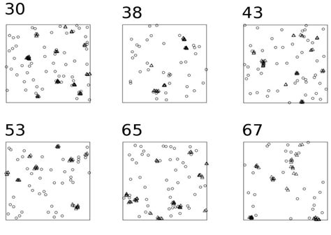 Figure 2 From A Simple Spatial Method For Identifying Point Clusters By