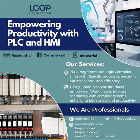 Our Advanced Programmable Logic Loop Engineering