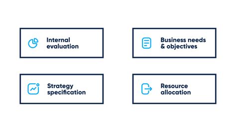 Vb App Migration Best Practices Abto Software