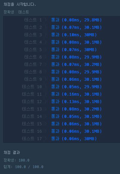 [ 코딩테스트 lv 1 ] 하샤드 수