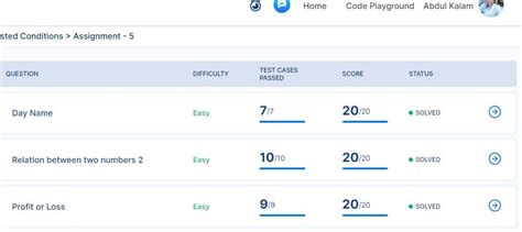Abdul Kalam Shaik On Linkedin Codingpractices