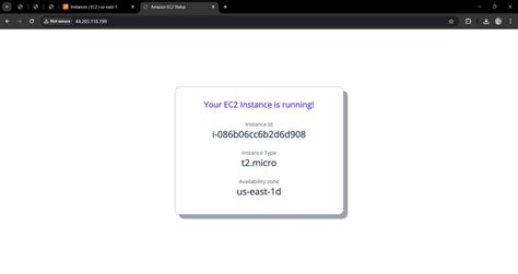 Hrishikesh Kadam On Linkedin Aws Ec2 Freetier Webserver Cloudcomputing Servermanagement