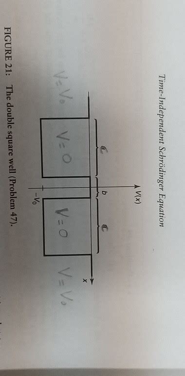 Solved Write Matlab Code To Calculate The Eigenvalues And