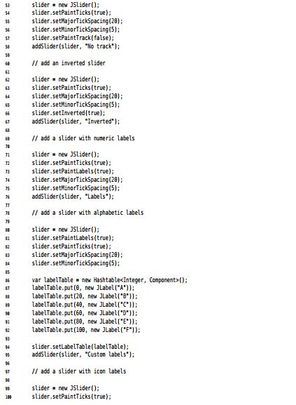 Choice Components In Java Hkt Soft