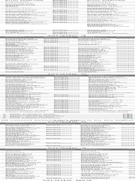 Maths Genie Learn Gcse Maths For Free Pdf Trigonometric Functions