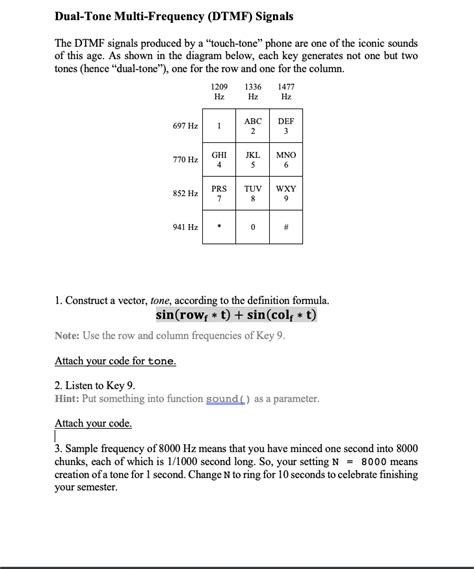 Solved Dual Tone Multi Frequency Dtmf Signals The Dtmf