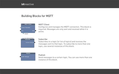 Mqtt In Reactive Blocks Ppt