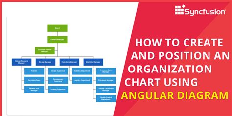 How To Create And Position An Organization Chart Using Angular Diagram Dev Community