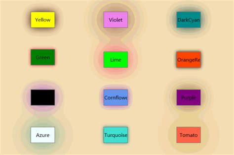 好玩的wpf第二弹：电子表字体显示时间多彩呼吸灯特效按钮wpf数字日期字体 Csdn博客