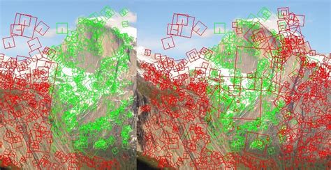 Image Feature Descriptors Algorithm And Overview
