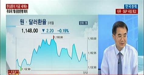 생 글 주목되는 영란은행 회의 봇물 터진 세계 주요국 중앙은행 회의
