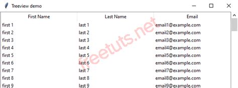 Cách Sử Dụng Về Widget Treeview Trong Tkinter
