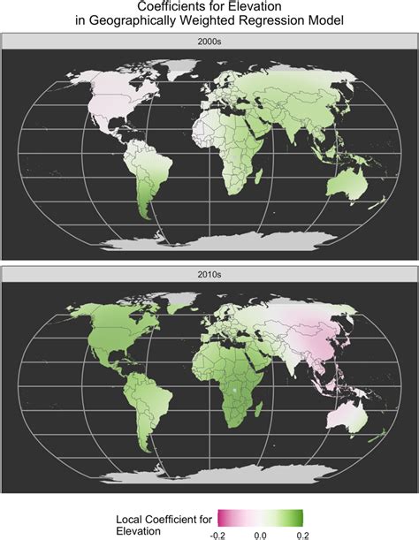Coefficients For Elevation In Geographically Weighted Regression Model Download Scientific Diagram