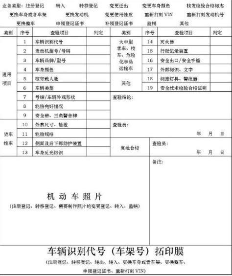 车辆权属是什么意思 有驾