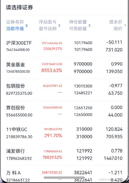 Vue复杂列表渲染卡顿优化vue渲染dom过多卡顿如何解决 Csdn博客