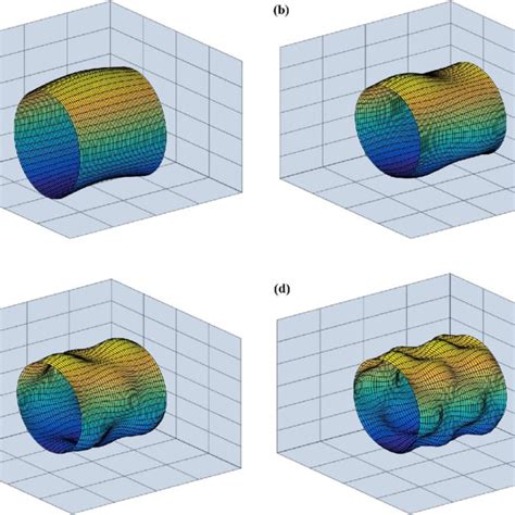 Some Modes Of Simply Supported Composite Cylindrical Shells A M Download Scientific