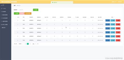 Java计算机毕业设计基于web的学校工资管理系统（附源码springboot开题论文） Csdn博客