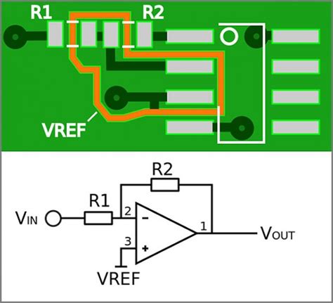 Guard Ring PCB What Is A PCB Guard Ring