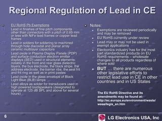 CPSC Presentation PPT