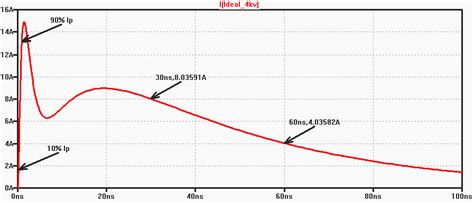 Simple Spice Esd Generator Circuit Based On Iec61000 4 2 Standard Youspice