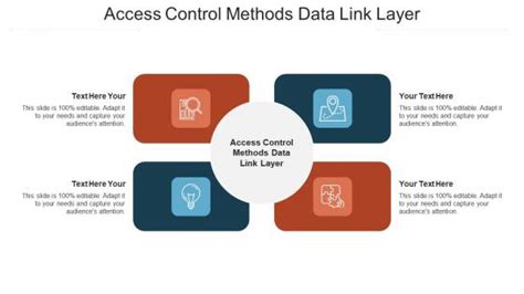 Data Access Control Powerpoint Presentation And Slides Ppt Presentation Slideteam