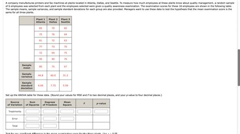 Solved Find The Value Of The Test Statistic Round Your Chegg