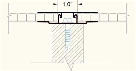 How To Install Polycarbonate Wall