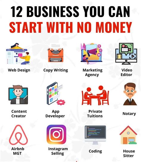 Raju Kumar Mehta On Linkedin Harvardcareerresources