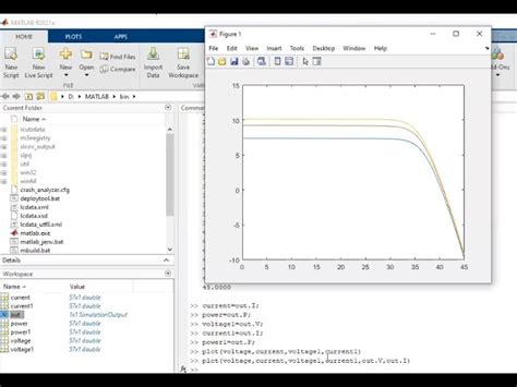 How To Draw Multiple Figures In Matlab