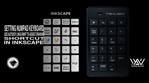 Setting Numpad Keyboard Use Autokey Linux Mint To Assist Drawing