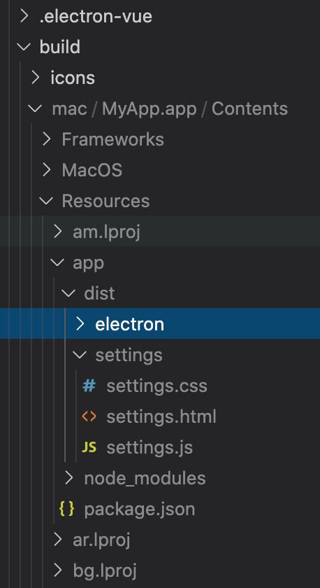 Feel That The Plug In Is Missing A Corresponding Feature Is Extraresources · Issue 1091