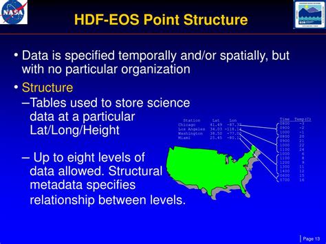 PPT HDF EOS Maintenance Current Development And Tools PowerPoint Presentation ID