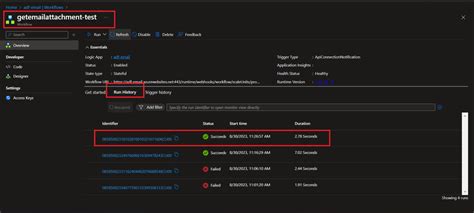 Trigger The Execution Of An Adf Pipeline From An Email Sqlservercentral