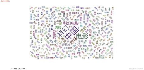 基于python的情感分析详细项目 《流浪地球》python项目流浪地球影评项目 Csdn博客