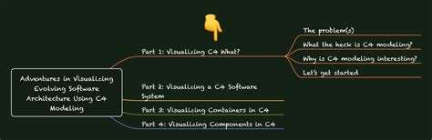 Demystifying C4 Modeling For Effective Software Architecture Visualization