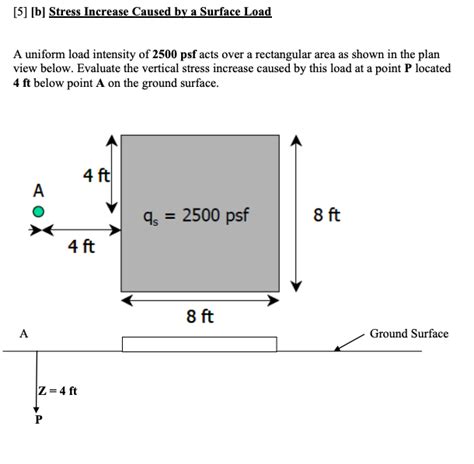 Solved 20 Points Problem 1 Small Problems 5 A